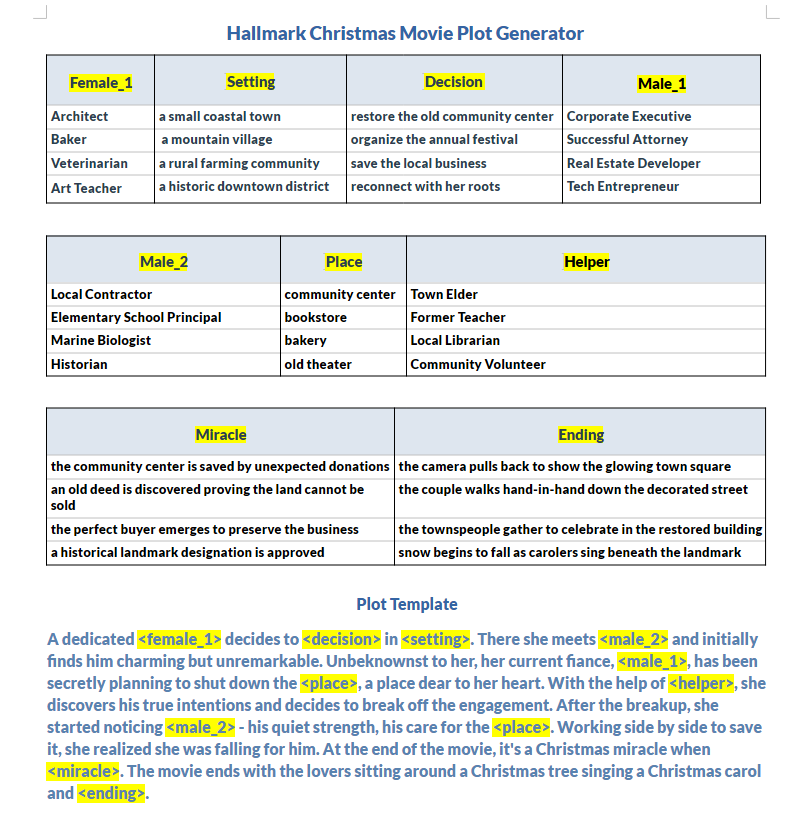 Hallmark Movie Plot Generator | cobol-hallmark-generator